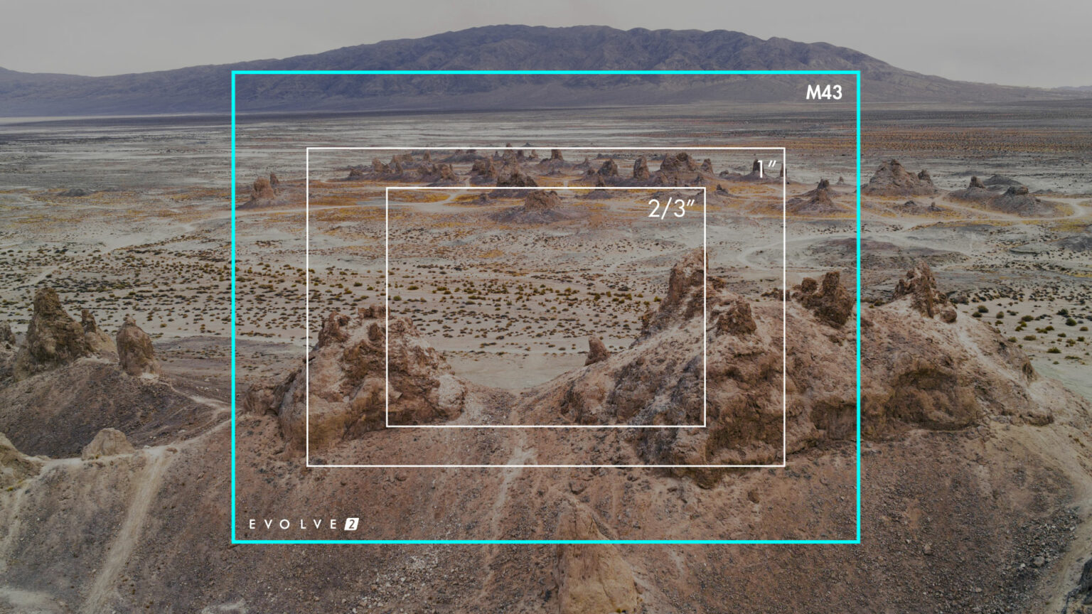 Evolve 2 Drone Camera – XDynamics